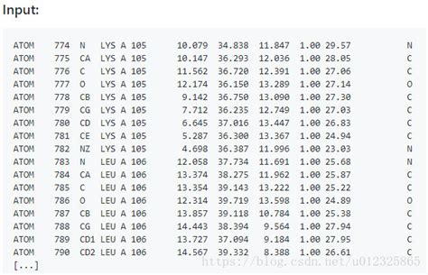 Python：pdb文件中原子和残基重新编号pdb 原子重命名 Csdn博客