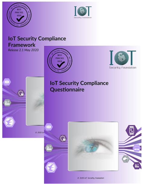 Iot Security Compliance Framework Archives Iot Security Foundation