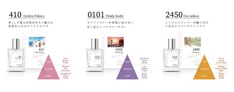 『se Cruno シークルーノ 』“オーデコロン＆ハンドクリームセット” 410 Centro Palace、0101 Vitaly
