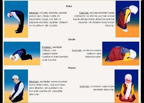 Sureler Dualar İslam İslami Konular İslami Hikayeler İslami Videolar İslami Çizgi Filmler Namaz