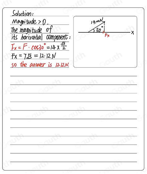 Solved A Force Vector Has A Magnitude Of N And Makes An Angle Of With The X Axis What