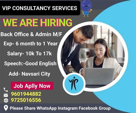 We Are Hiring Navsari Rakesh Garud