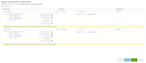 Learning Hcx Part 8 Testing Hcx Cross Cloud Migration