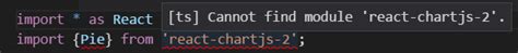 Cannot Find Module React Chartjs Issue Reactchartjs React Chartjs Github