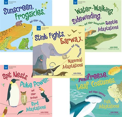 Resources Laura Perdew