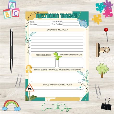 Behaviourmeltdown Tracker Etsy Uk