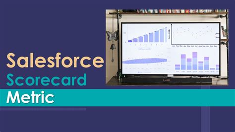 Top 10 Salesforce Scorecard Metric Templates With Samples And Examples