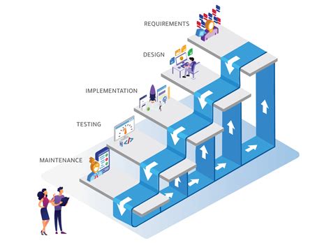 Fintechsys