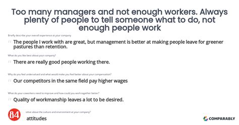 84 Lumber Too Many Managers And Not Enough Workers Always Plenty Of