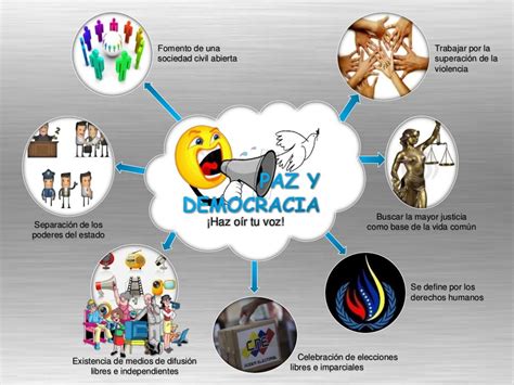 Paz Y Democracia Haz Oír Tú Voz