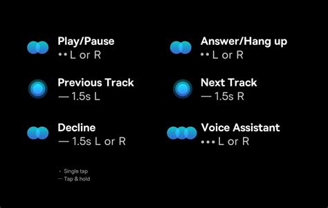 Baseus Bowie E5x True Wireless Earphones Baseus Official Store