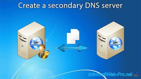 Create A Secondary Dns Server On Windows Server 2012 2012 R2