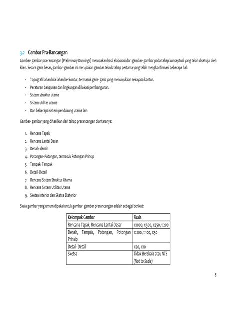 Standar Gambar Manual Pdf