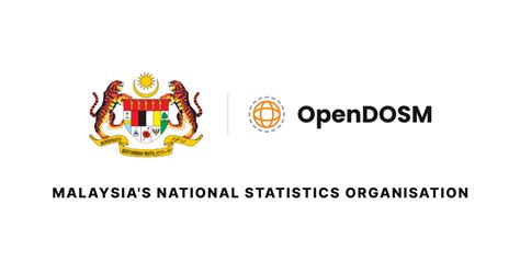 Employment By Msic Sector And Sex Opendosm