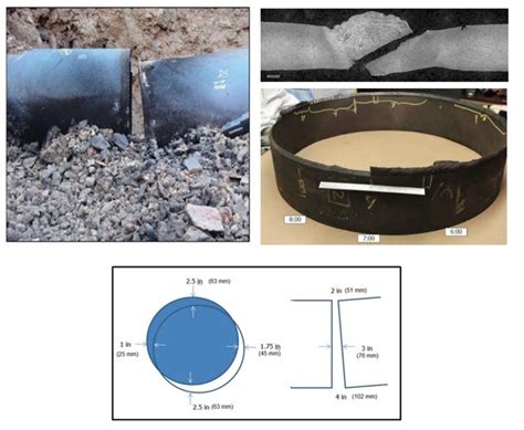 Girth Weld Area Strain Induced Failures Of Newly Constructed Pipelines