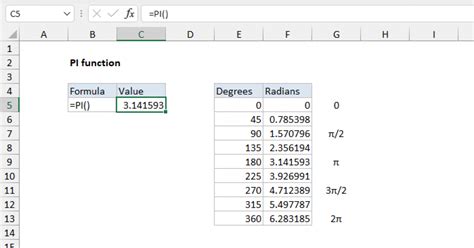 Excel Pi Function Exceljet