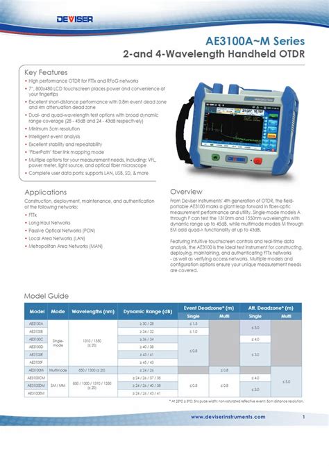 Huwaei Switch 6730h24x6c Wan Capable Blue At Rs 226000 In New Delhi Id 2851617551455