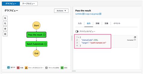 Aws Step Functions Aws Batch Developersio
