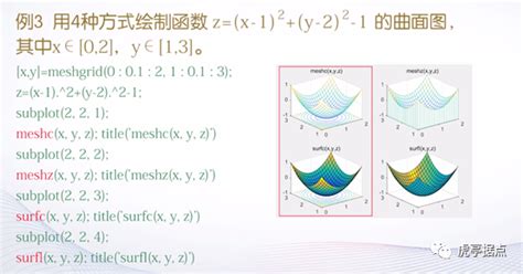 Matlab