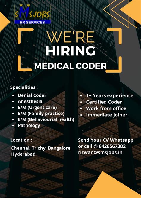 Mohammed Rizwan Karim T On Linkedin Medicalcoding Medicalcoder Cpc Certifiedcoder