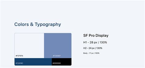 To Do List App Mobile App On Behance