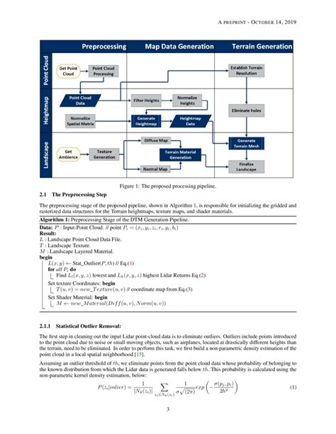 An Automatic Digital Terrain Generation Technique For Terrestrial Sensing And Virtual Reality