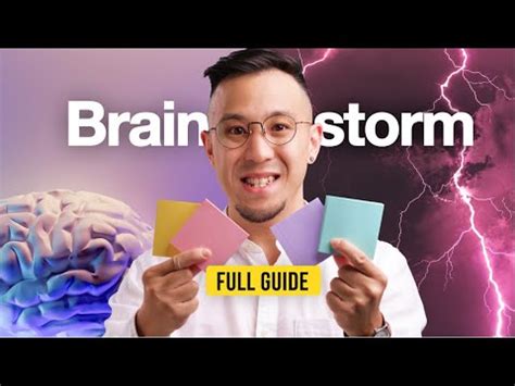 How To Run Brainstorming Sessions UX Framework
