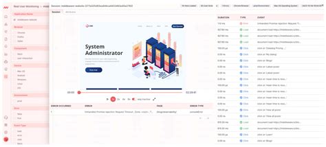 What Is Frontend Monitoring Learn Best Practices And Tools