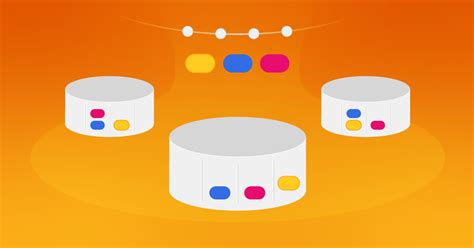 Why Scylladb Is Moving To A New Replication Algorithm Tablets Scylladb