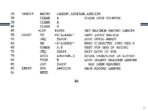 Macro Processors Chapter 4 System Software An Introduction