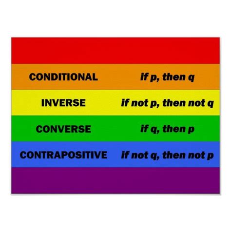 Logical Statements Poster Zazzle Math Poster Design Your Own