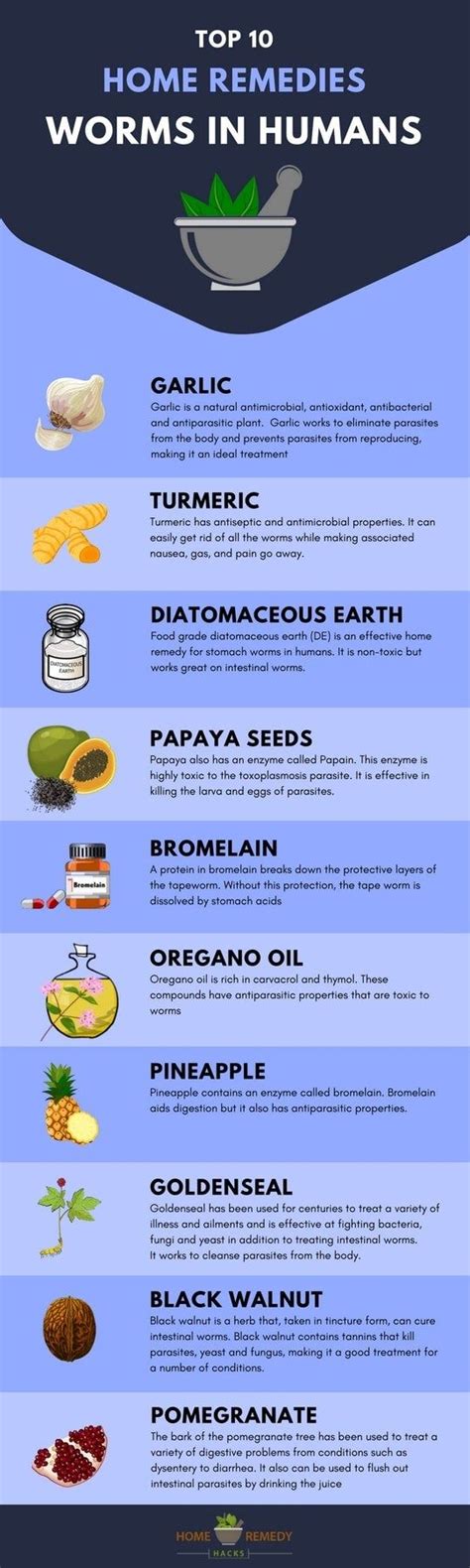 Pin On Clean Eating