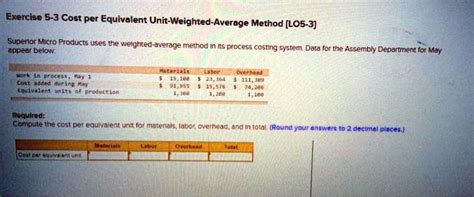 SOLVED Exercise 5 3 Cost Per Equivalent Unit Weighted Average Method