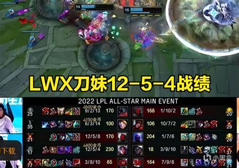Lwx