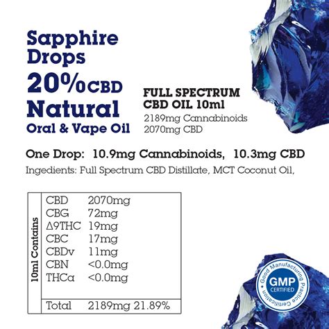 20 Sapphire Drops Cbd Oil Cbdtec
