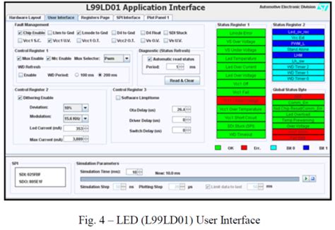 Interactive Analogdigital Mixed Signal Modeling Via Vhdlverilog Interface