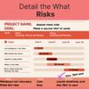 Project Manager Fundamentals - A PM Toolbox Series — ProjectSkillsMentor | ProjectSkills Mentor