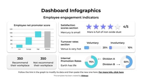 Dashboard Infographics Template Dashboard Infographics Template