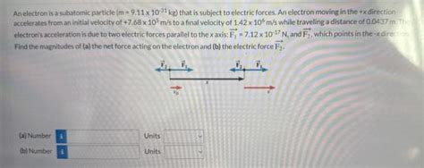 Solved An Electron Is A Subatomic Particle M Kg Chegg