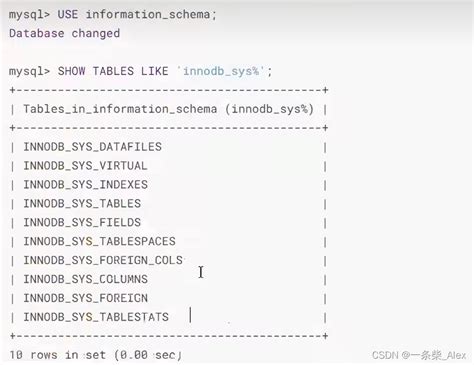 Mysql ——区、段、表空间 、碎片区mysql 段和区 Csdn博客