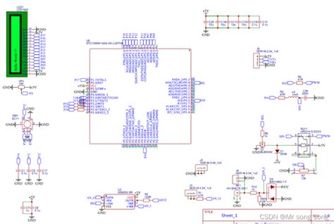 【毕设转发分享】基于stm32景区人流检测设计 基于stm32的示波器信号发生器设计 基于stm32的多功能智能密码锁控制设计 Stm32闭环