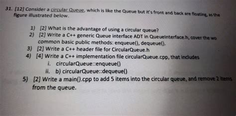 Solved 31 12 Consider A Circular Queue Which Is Like The Chegg