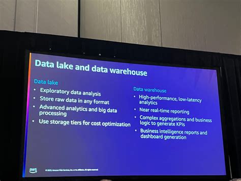 Scaling Analytics With Data Lakes And Data Warehouses Hyper Billing