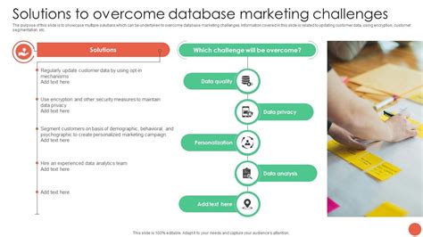 M Solutions To Overcome Database Marketing Challenges Database