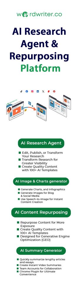 What Is Ticket Escalation Process Management And Tips Salesgroup Ai
