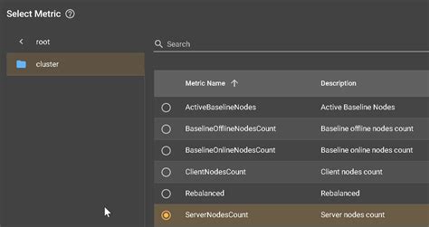 Coordinating An Apache Ignite Cluster With Gridgain Control Center