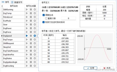 干货分享 tsmaster报文发送的信号生成器操作说明 csdn博客