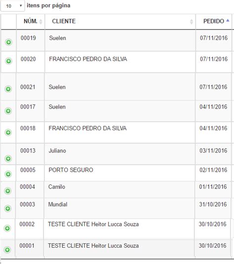 Mvc Ordenar Jquery Por Data Stack Overflow Em Português