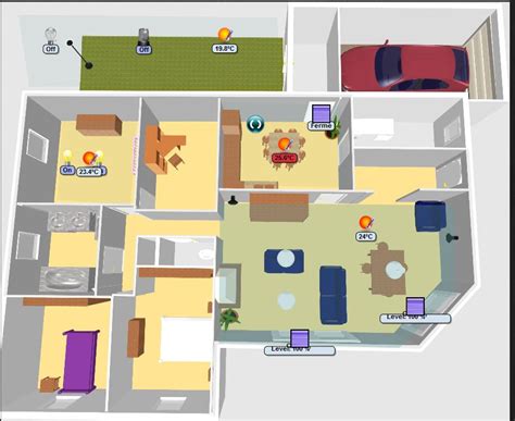 les plans domoticz la suite easydomoticz la référence domoticz