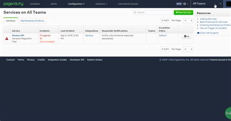 Github Repositories Resources Itrs Group